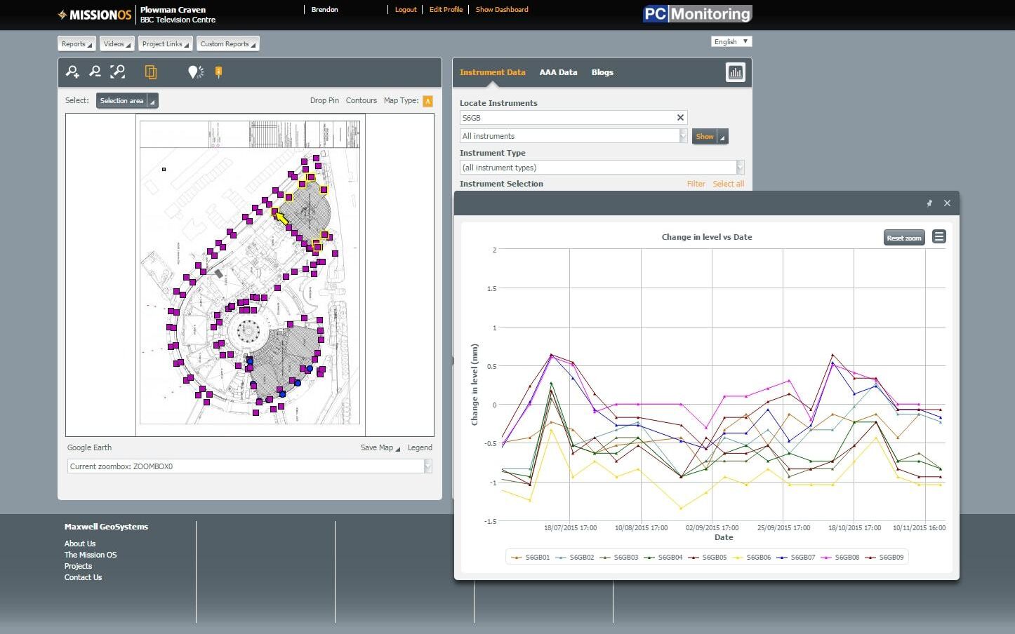 PC Monitoring - Structural & Environmental Monitoring | Plowman Craven
